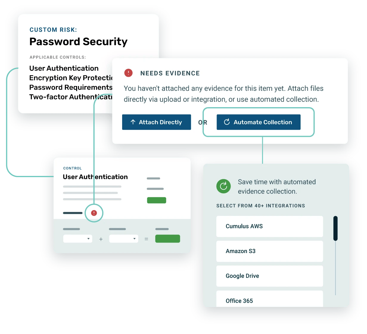 Verify AI | Validate security controls before audits